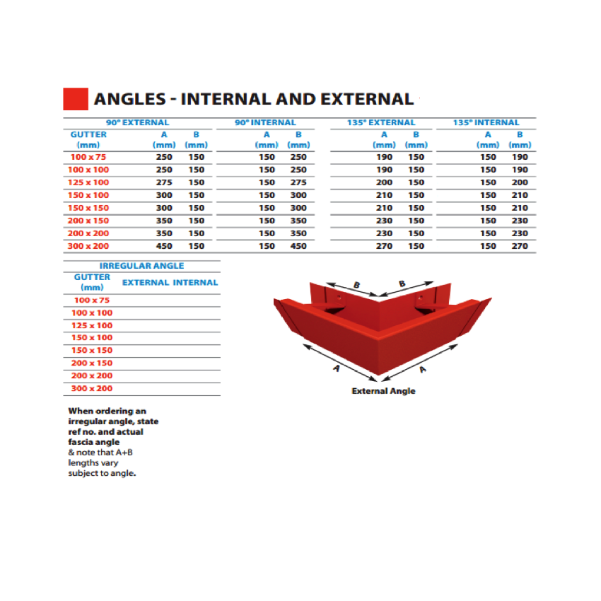 Raked Box Aluminium 90 degree Internal angle