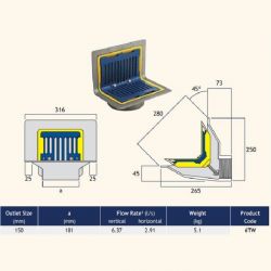 Harmer Roof Aluminium Detail Two Way Outlet