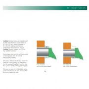 Caroflow Two Way Roof Outlet