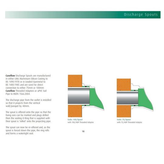 Caroflow Two Way Roof Outlet