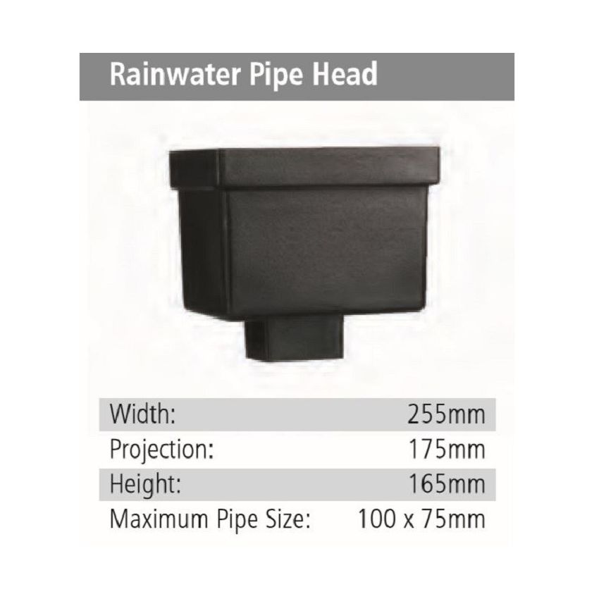 Box Rainwater GRP Hopper Head