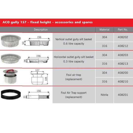 ACO Gully 157 Fixed Vertical outlet gully silt basket