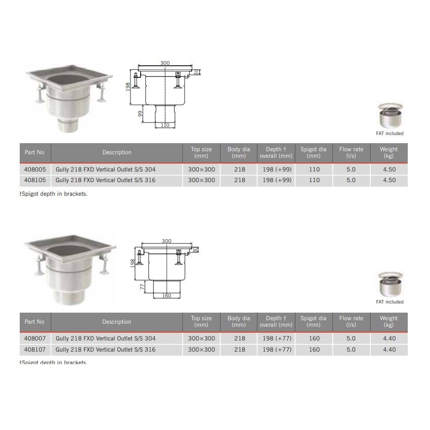 ACO Hygienic Stainless Steel Gully 218 - Fixed Height Vertical Outlet
