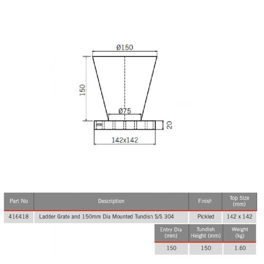 ACO Hygienic Stainless Steel Condensate Gully - Ladder Grate And 150mm ...