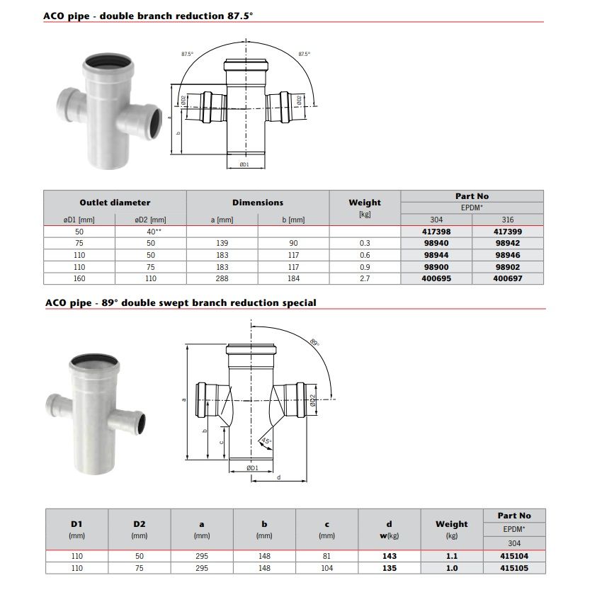 ACO Stainless Steel Socketed 89 Degree Double Swept Pipe Branch ...