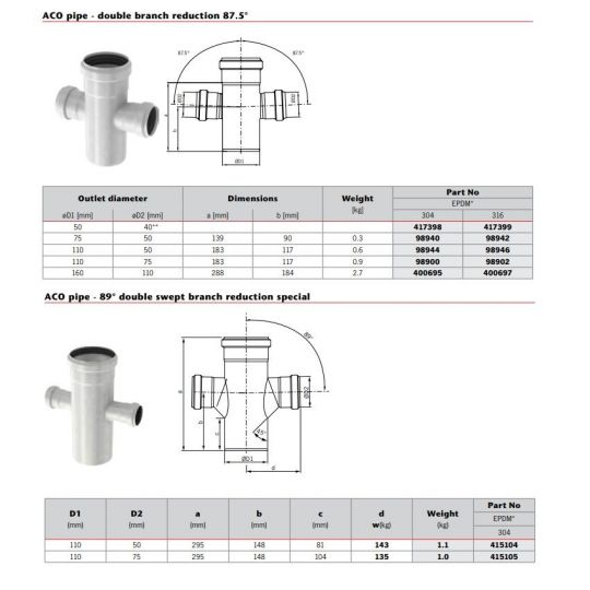 ACO Stainless Steel Socketed 89 Degree Double Swept Pipe Branch ...