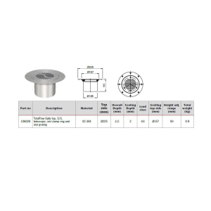 ACO TotalFlow Gully Top Stainless Steel Telescopic with Clamp Ring ...