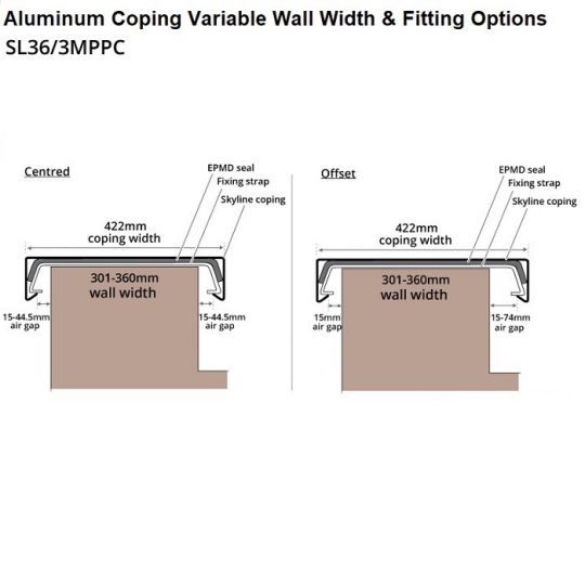 Skyline Aluminium Coping 1 Metre Length