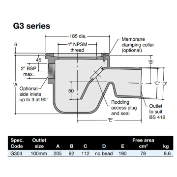 Wade Vari Level Floor Gully - Order Online | Gutter Centre
