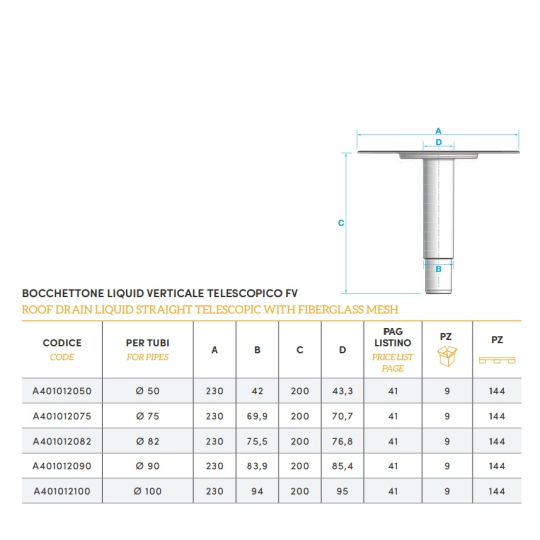 Eterno Ivica GRP Vertical Roof Outlet