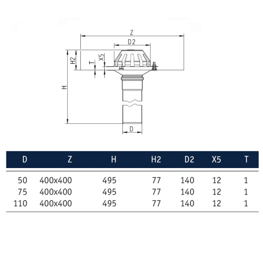 Blucher Roof Stainless Steel Vertical Spigot Outlet With With Flange ...