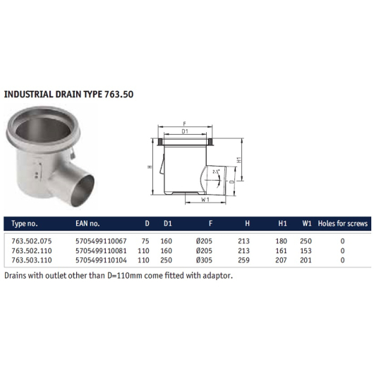 Blucher Stainless Steel Industrial Horizontal Drain Type 763.50 Resin Floor