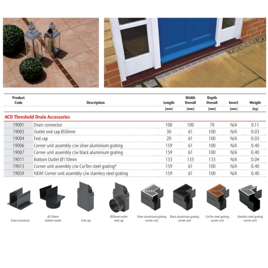 ACO Threshold Drain Corner Unit C/W Steel Grating