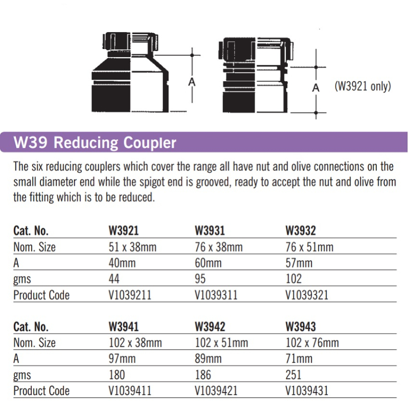 Vulcathene Mechanical Reducing Coupler W39