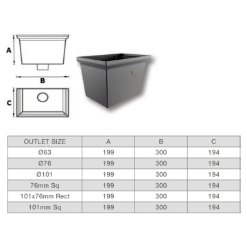 Cast Aluminium Large Rainwater Hopper Head