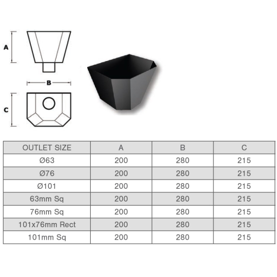 Aluminium Pressed F2 Small Rainwater Hopper Head