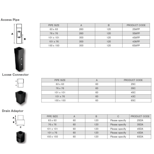 Aluminium Swaged Rectangular Drain Adaptor