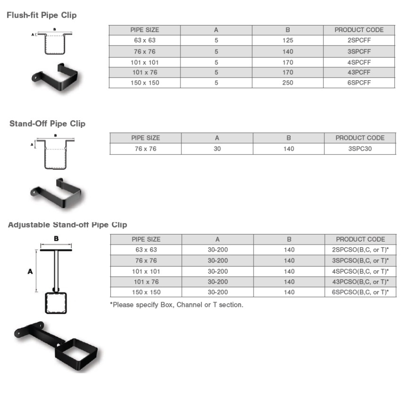 Aluminium Swaged Rectangular Adjustable Stand-Off Pipe Clip (30mm ...