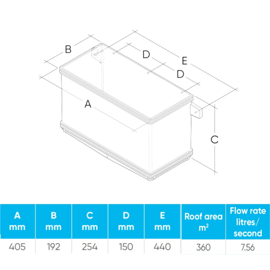 Marley Hopper Head Circular Spigot