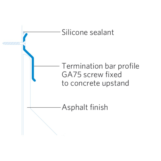 GRP Termination Bar x 3m Length