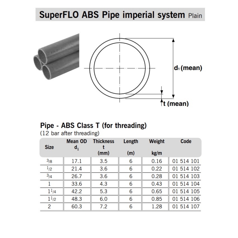 SuperFLO ABS Imperial Pipe Plain x 6m