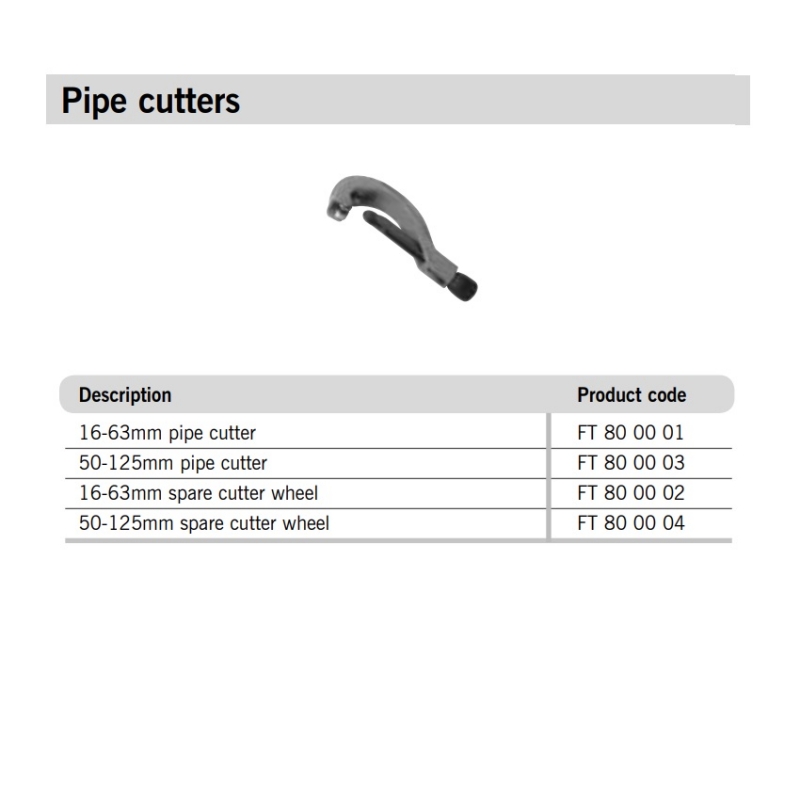SuperFLO ABS Metric Pipe Cutter