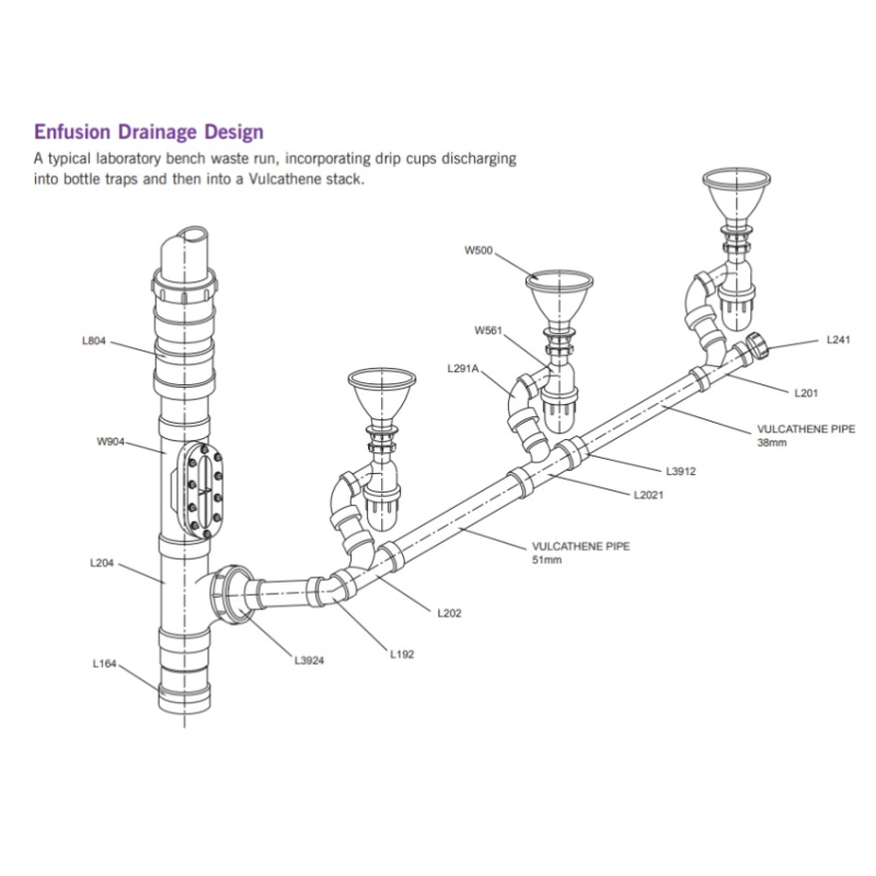 Vulcathene Enfusion Flange L40